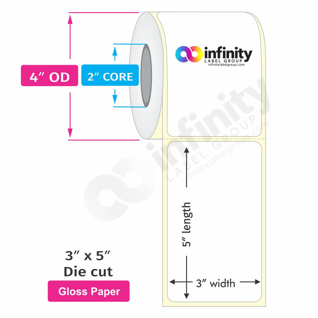 Stock Roll Labels — Infinity Label Group