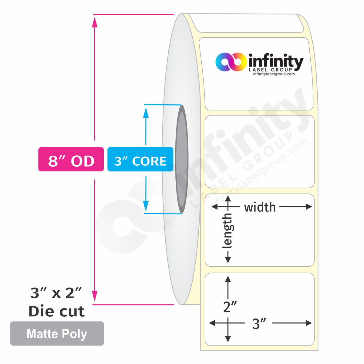 3" x 2" Blank Inkjet Labels - Die Cut Matte Poly, 3"ID-8"OD, 2265 Labe ...
