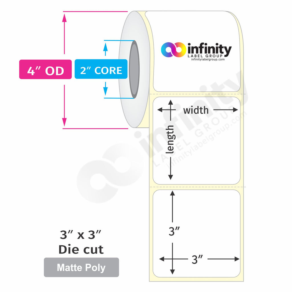 Products — Infinity Label Group