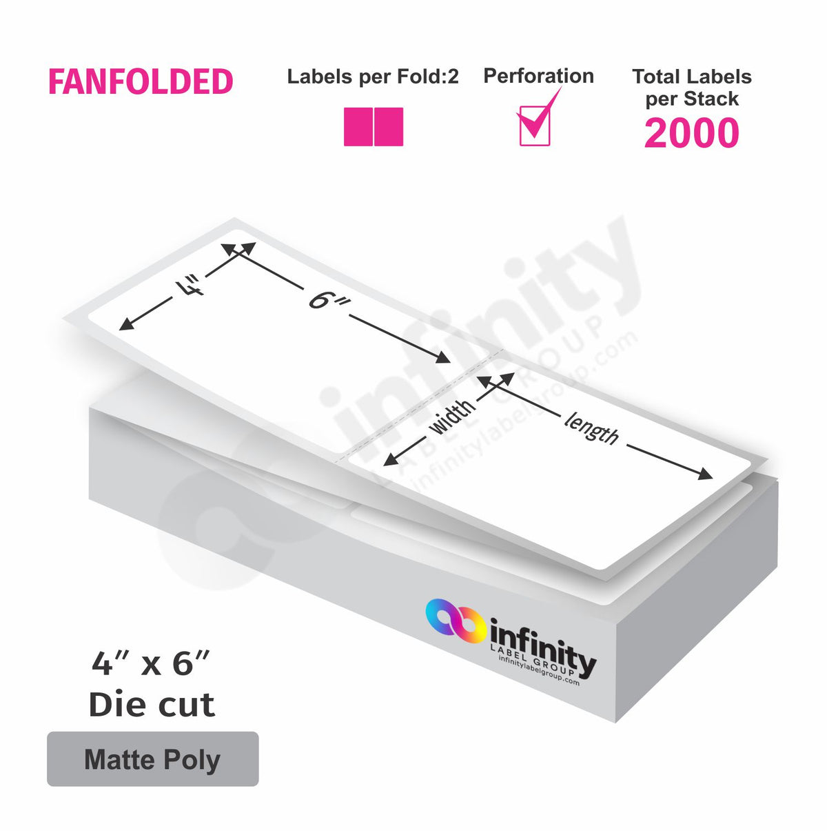 4" x 6" Blank Inkjet Fanfold Labels - Die Cut Matte Poly, 2 Labels-Fol — Infinity Label Group